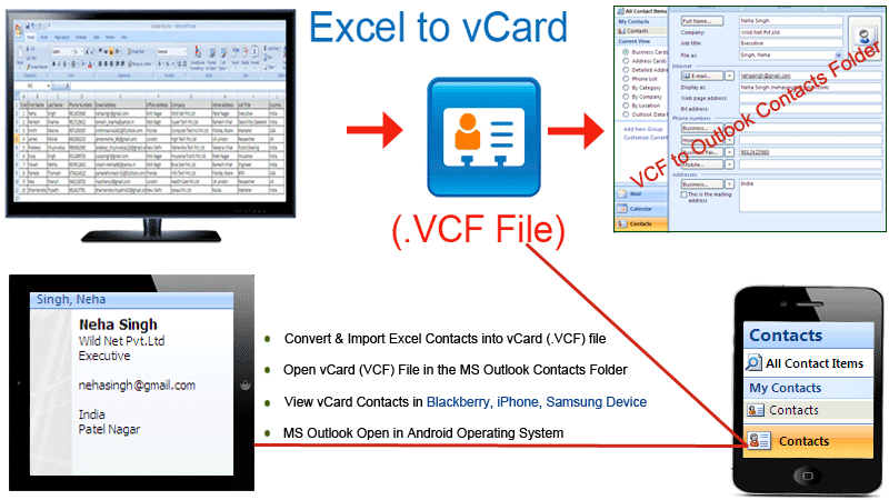 Excel to vCard Converter – The Ease To Shift XLS Contacts Into Business Card Format ...